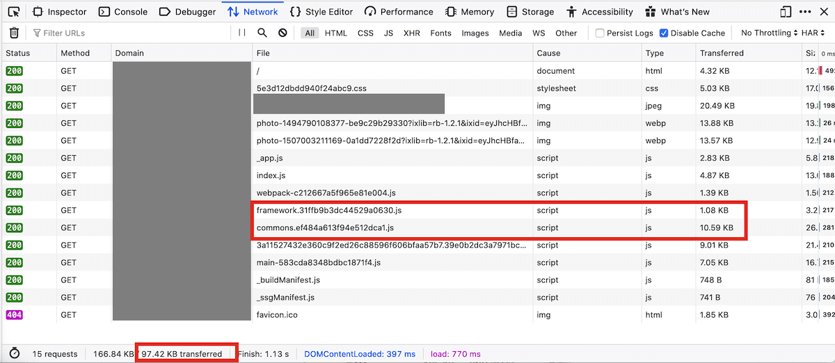 Comparison of React and Preact Performance
